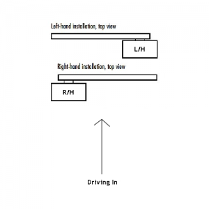 FAAC 640 Automatic Barrier - New Parking Solutions Ltd
