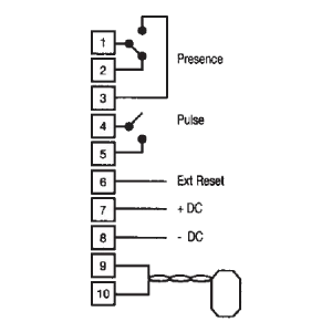 Nortech PD139 Single Channel Loop Detector - New Parking Solutions Ltd