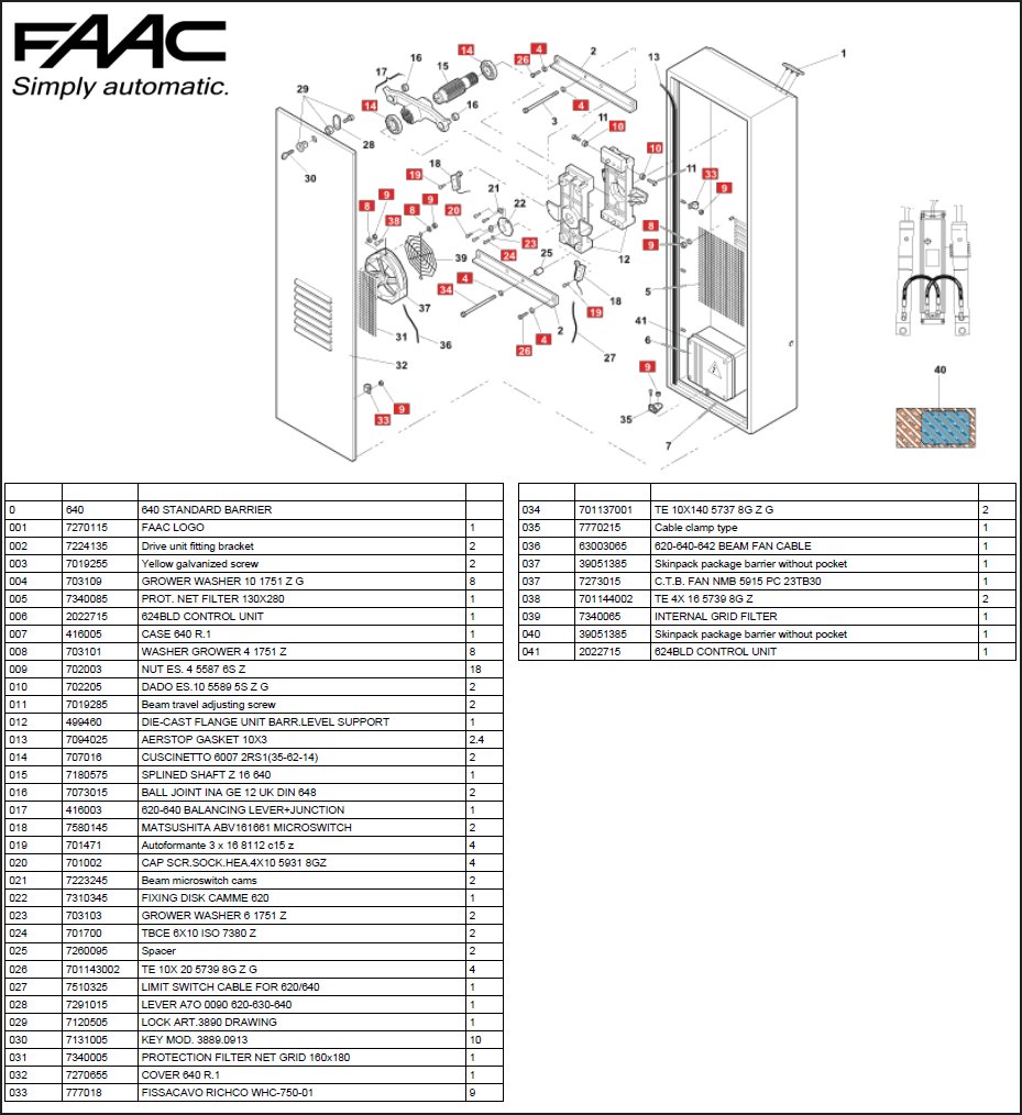 FAAC 640 Exploded Diagrams - New Parking Solutions Ltd